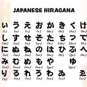 Japanese Alphabet (hiragana - Katakana) and Kanji SVG/EPS Files for ...
