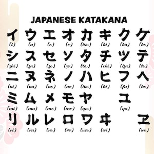 Japanese Alphabet (hiragana - Katakana) and Kanji SVG/EPS Files for ...