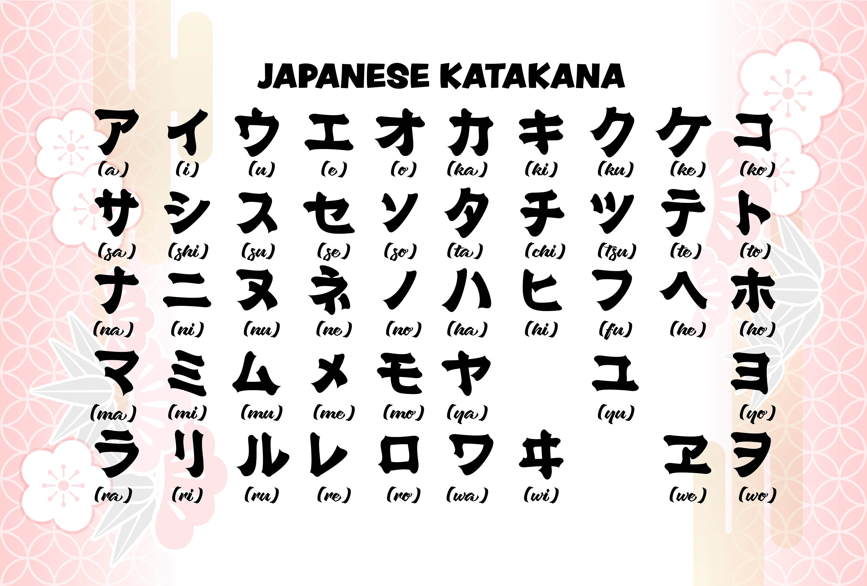 Japanese Alphabet (hiragana - Katakana) and Kanji SVG/EPS Files for ...