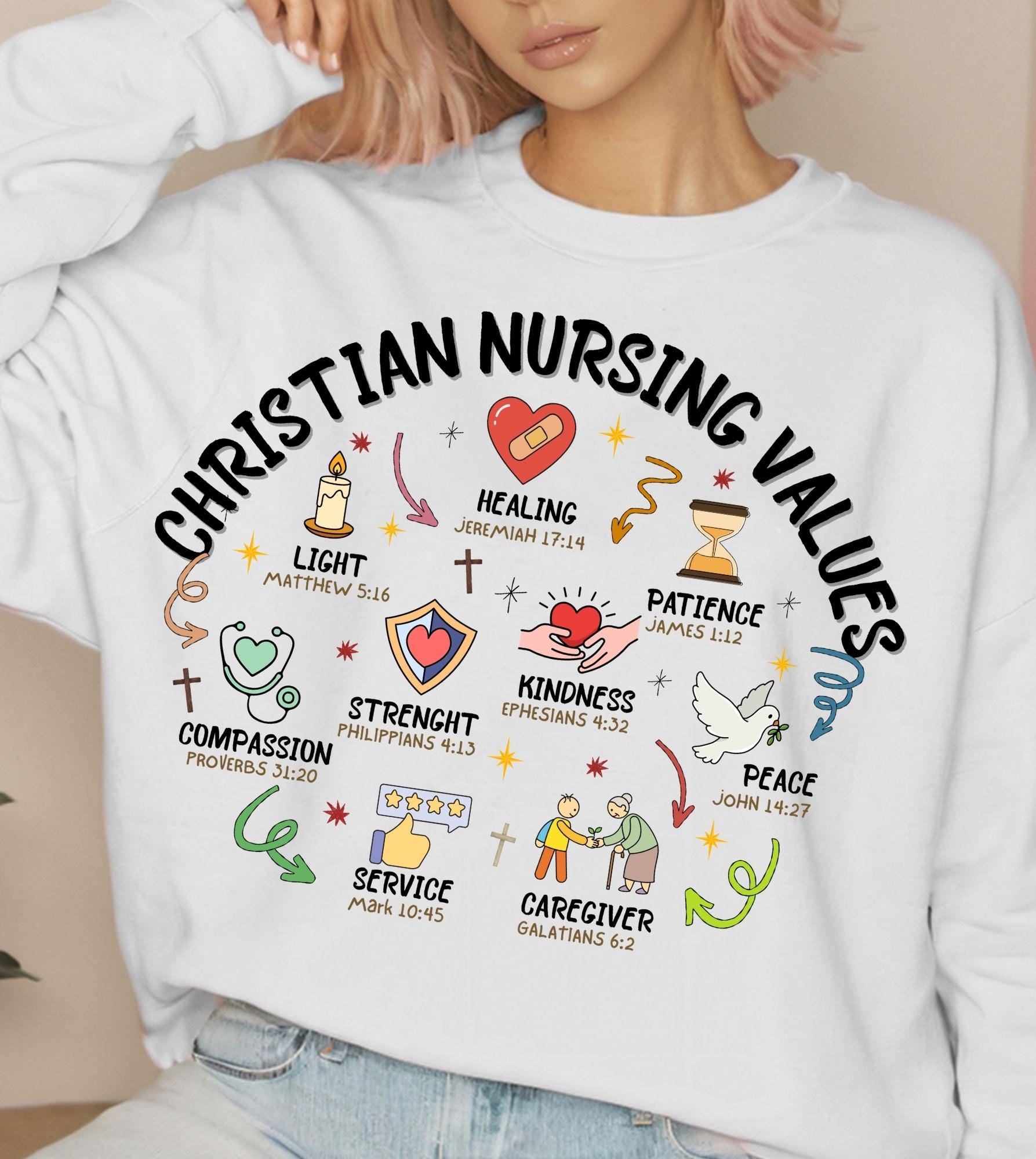 Christian Nurse Png, Bible Verse Nurse Png, Inspirational Png, Nurse ...