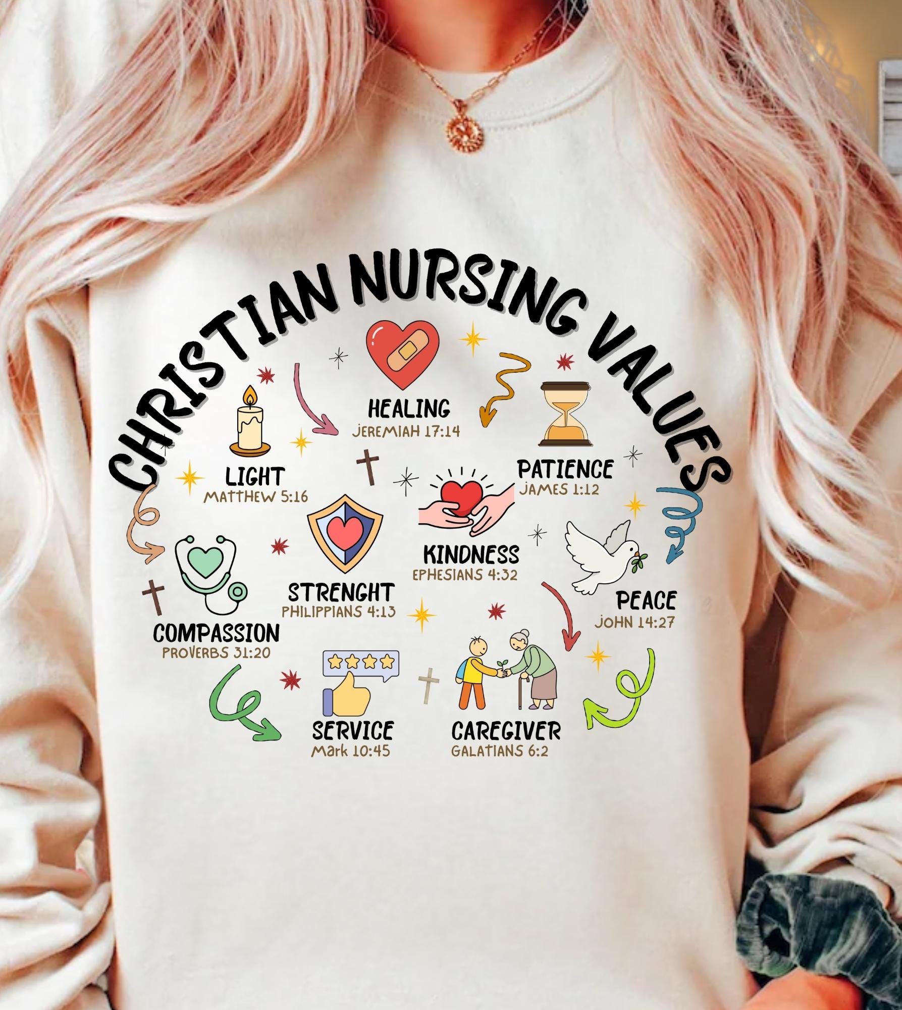 Christian Nurse Png, Bible Verse Nurse Png, Inspirational Png, Nurse ...
