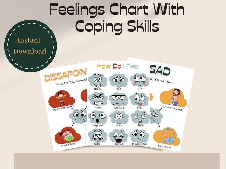 Feelings Chart , Coping Skills Poster, Calming Corner, Emotion Chart ...