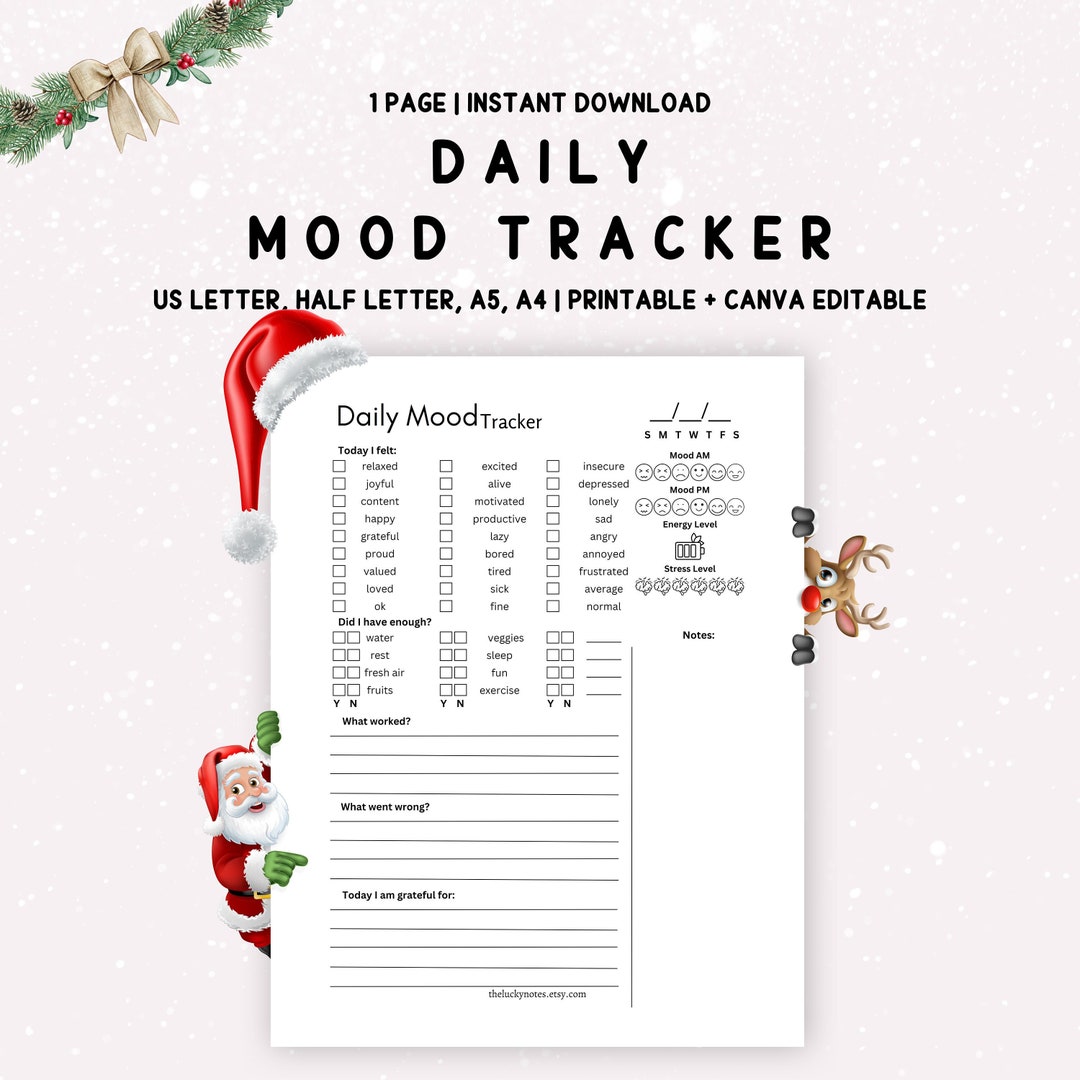 Daily Mood Tracker With Self-care, Mental Health, Emotion, Anxiety ...