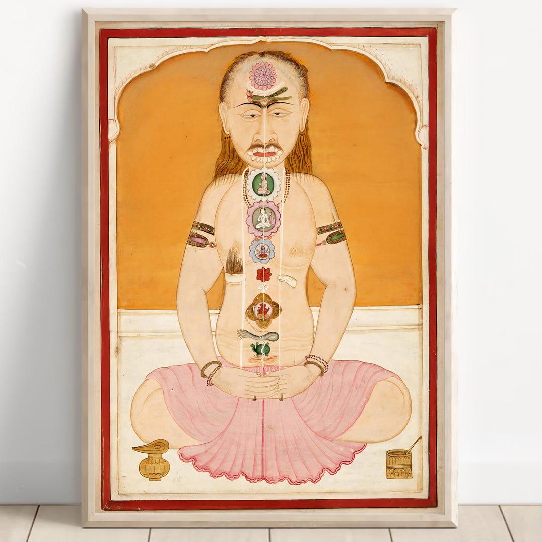 Ancient Chakra Meditation Poster | Kundalini Yoga Wall Art | Tantric ...