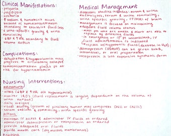 Heart Failure Nursing School Notes - Etsy