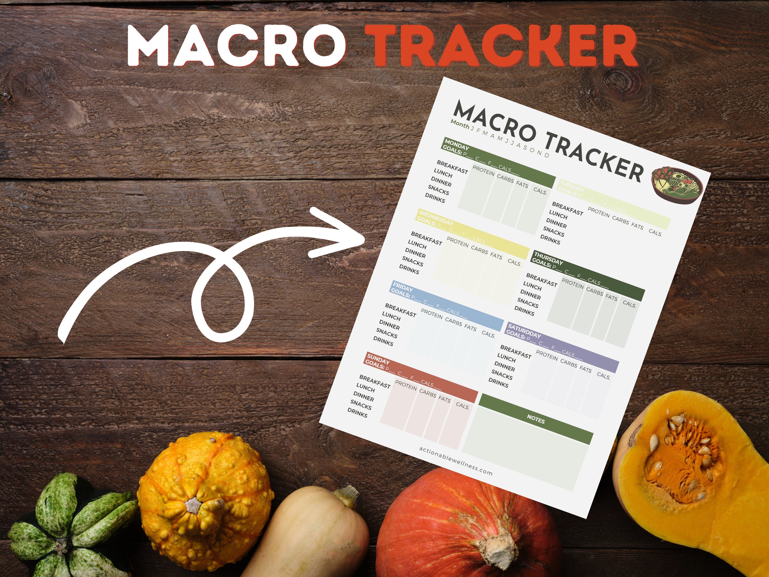 Macro Tracker Printable - Etsy