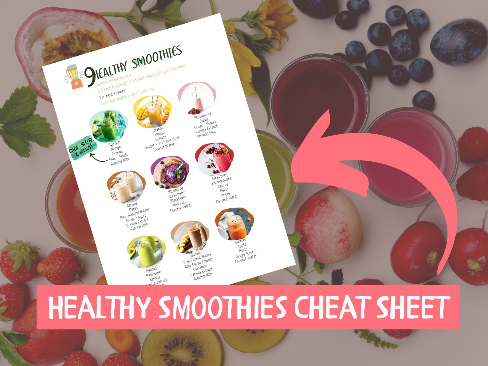 Healthy Smoothie Cheat Sheet Printable - Etsy