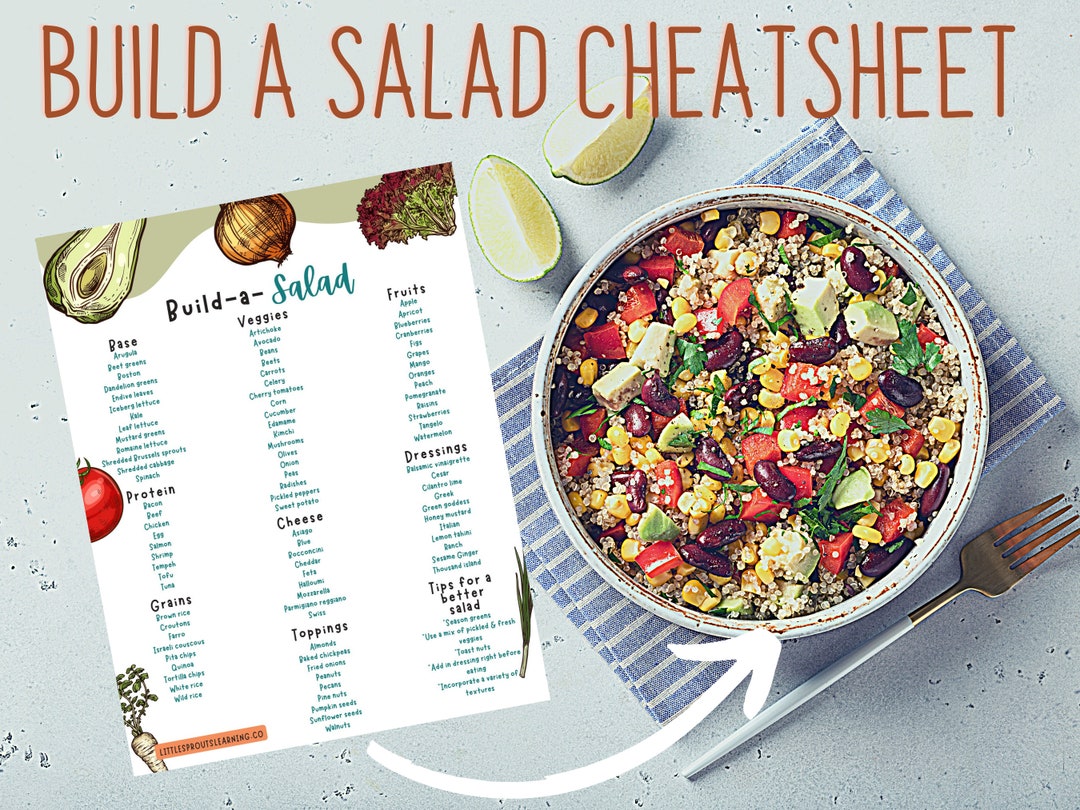 Build a Salad Cheat Sheet Printable - Etsy