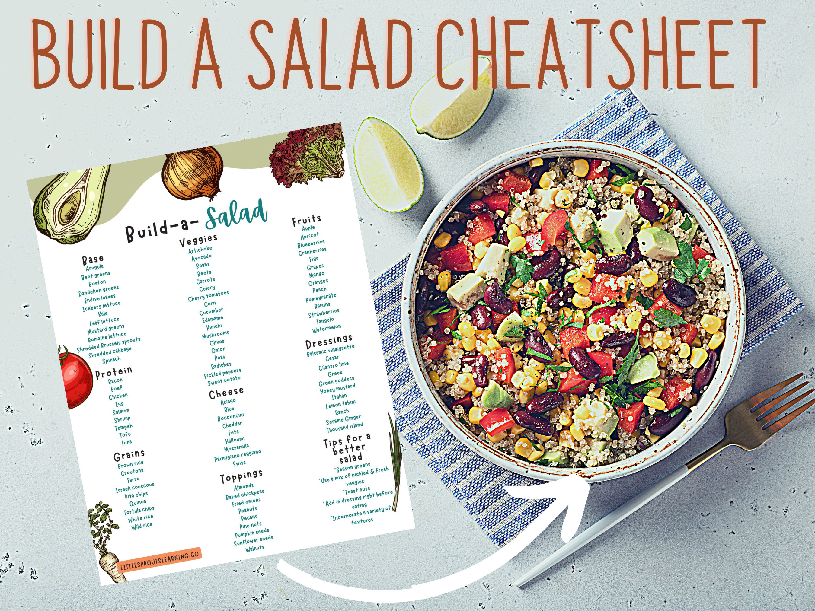 Build a Salad Cheat Sheet Printable - Etsy