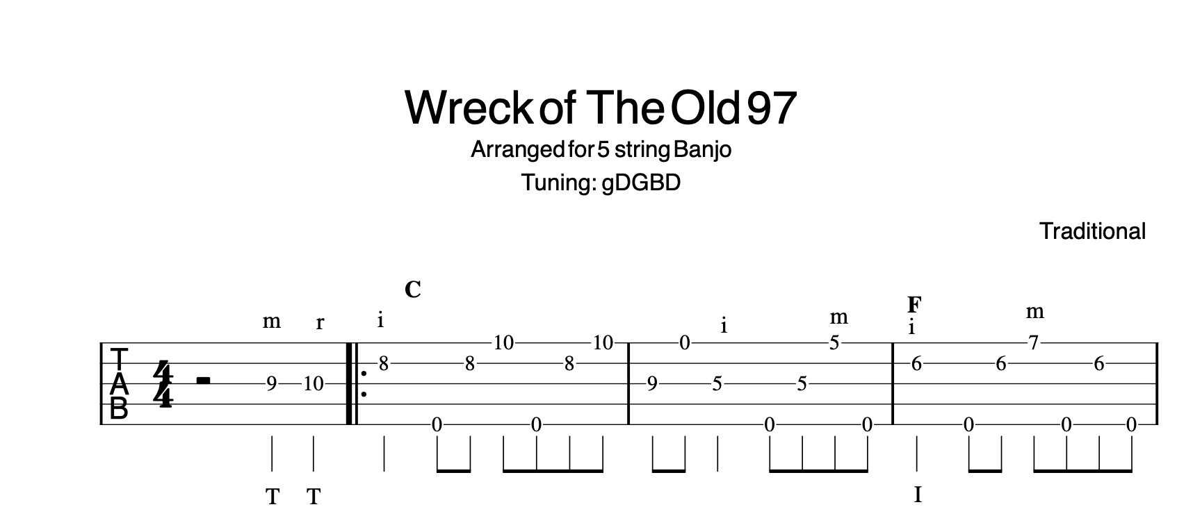 Down the Neck BANJO Solos: Beyond the 5th Fret TAB Format - Etsy