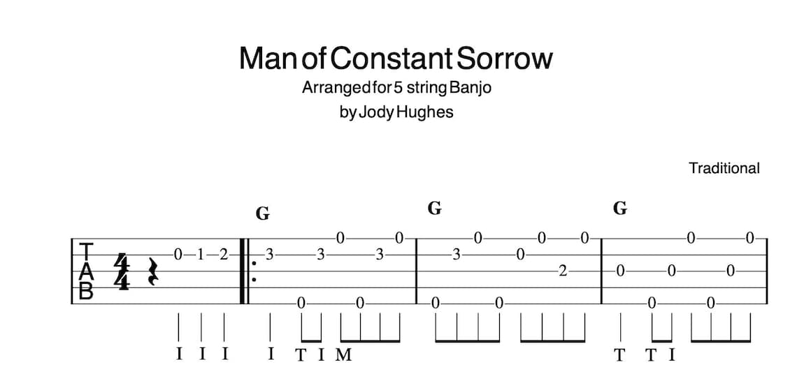 Man of Constant Sorrow Beginner Banjo TAB - Digital DOWNLOAD - Etsy