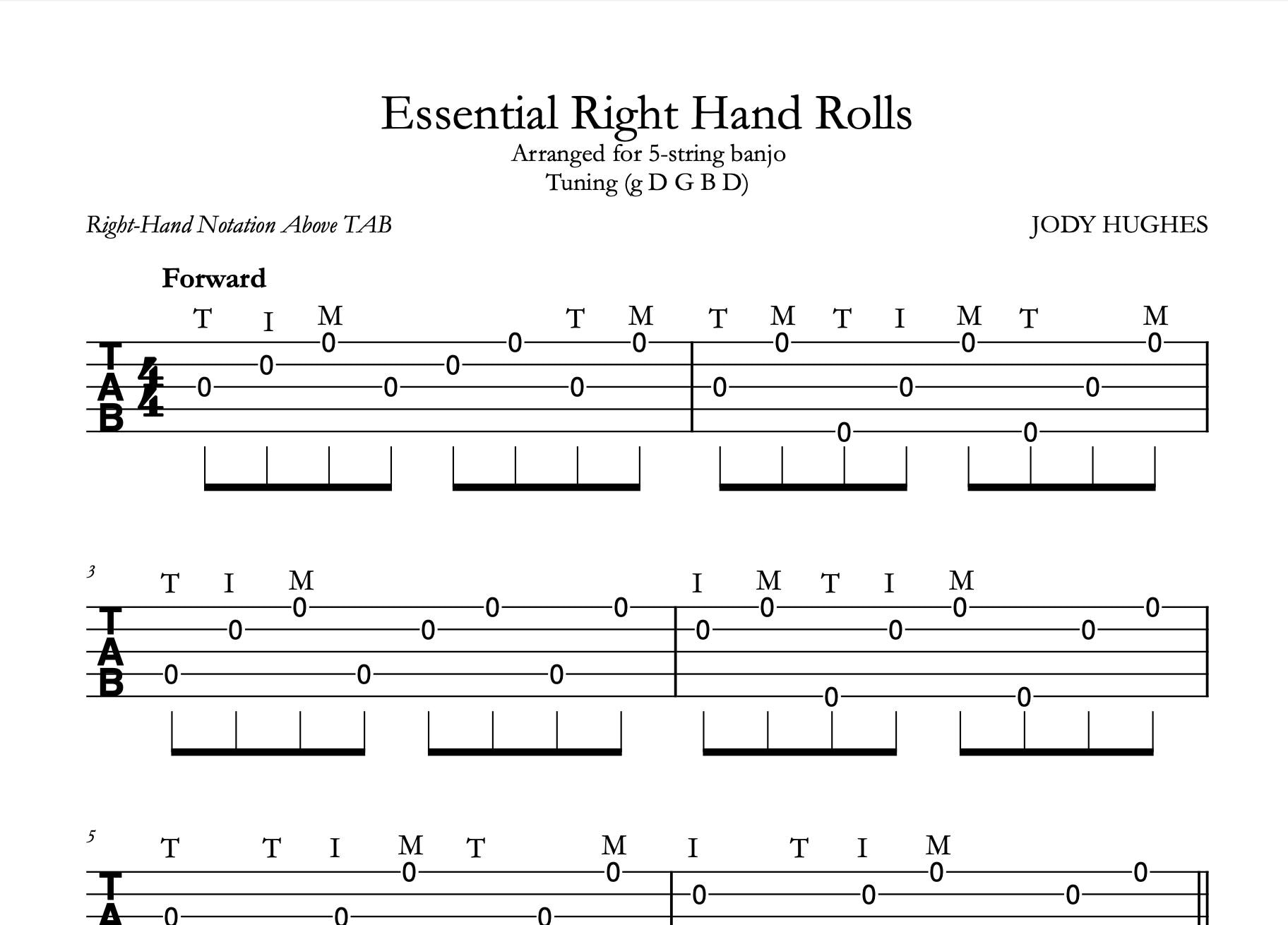 Beginner Banjo Roll CHECKLIST With Tabs -digital Download PDF and PNG ...