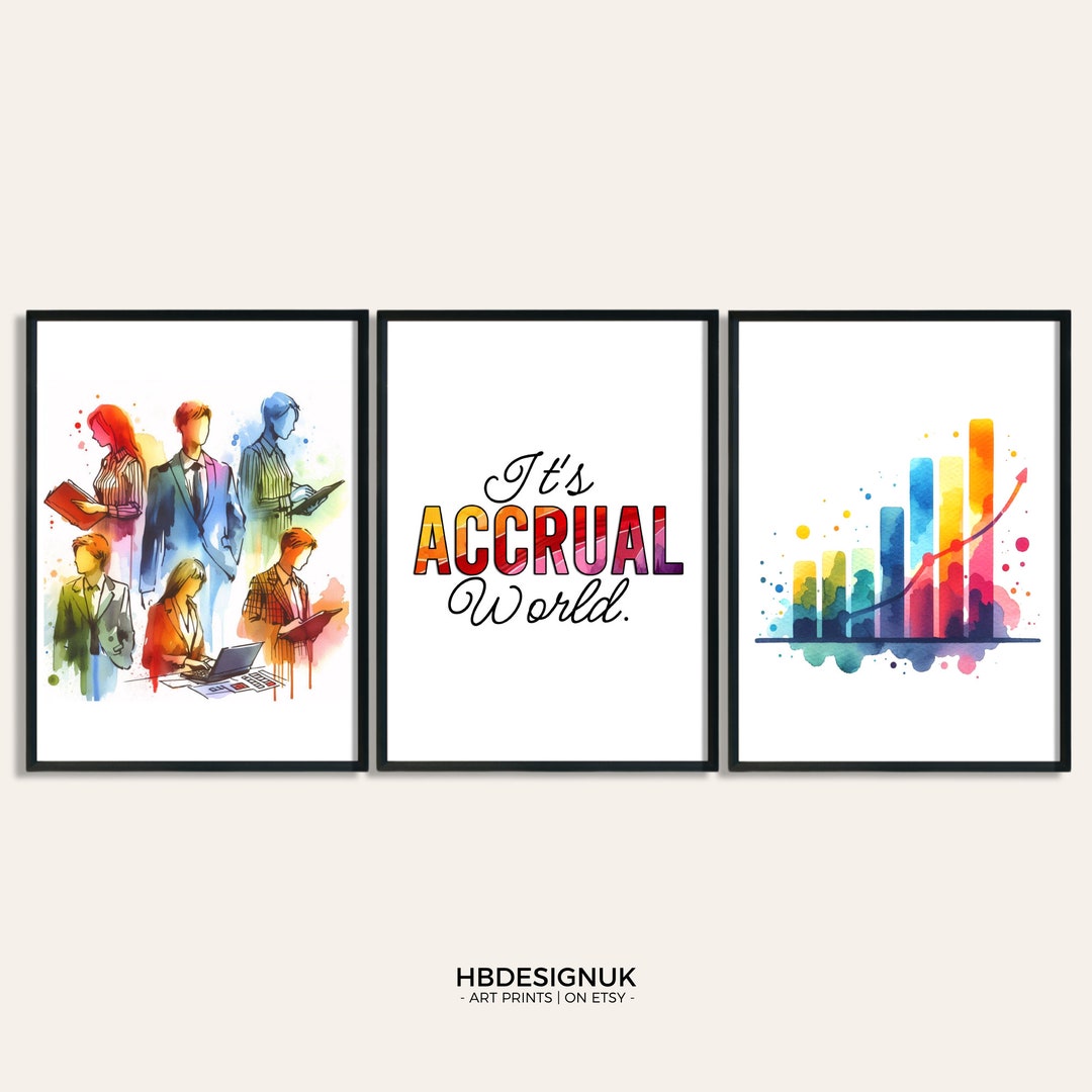 Accounting Funny Wall Art - Set of 3 Posters | Accountant Gifts ...
