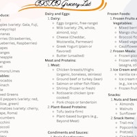 Ultimate COSTCO Grocery List | Printable - Etsy