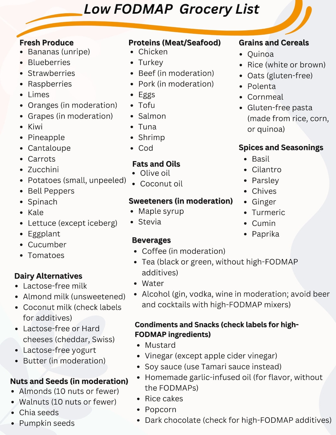 Ultimate Low FODMAP Grocery List | Printable - Etsy