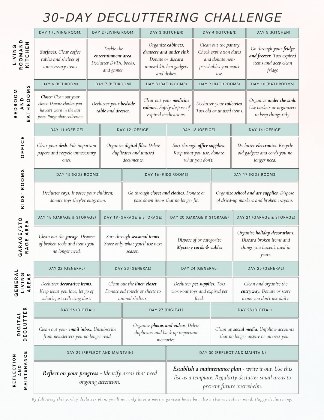 The Ultimate 30 Day Declutter Guide | Printable Download - Etsy