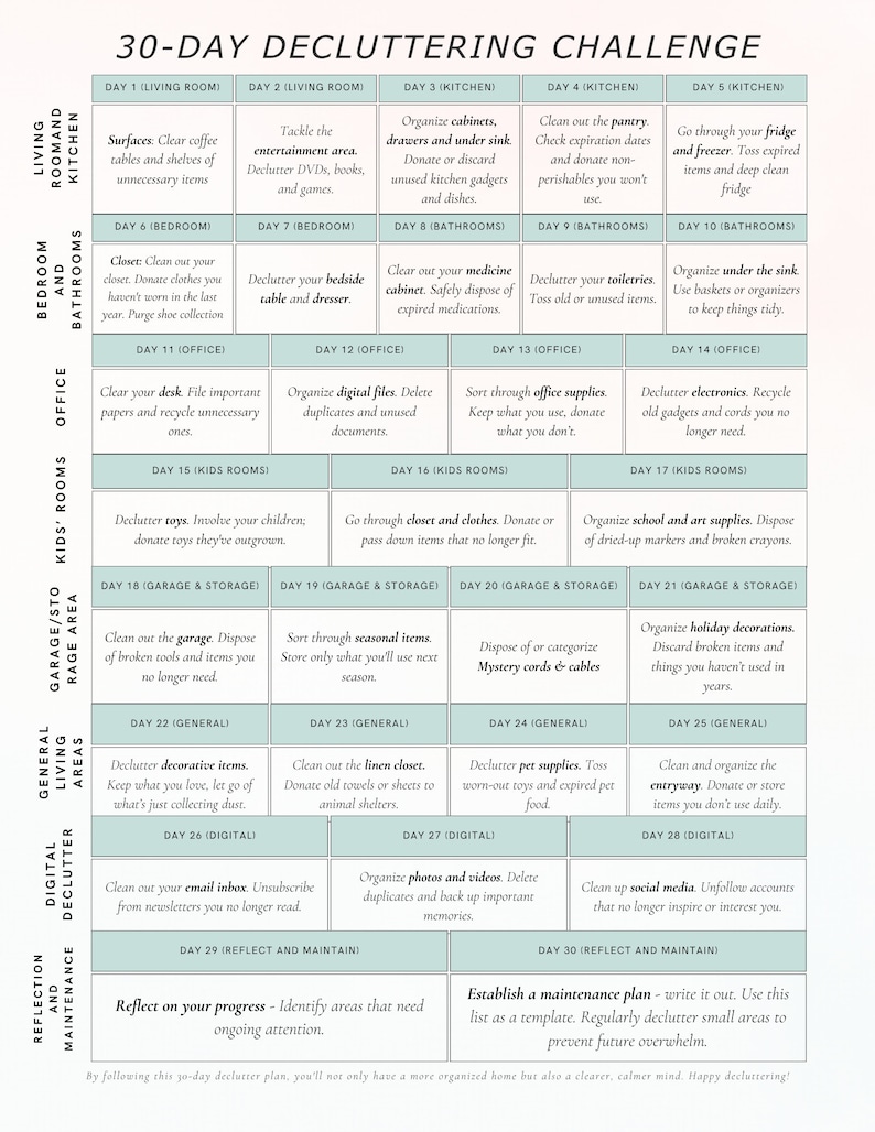 The Ultimate 30 Day Declutter Guide | Printable Download - Etsy