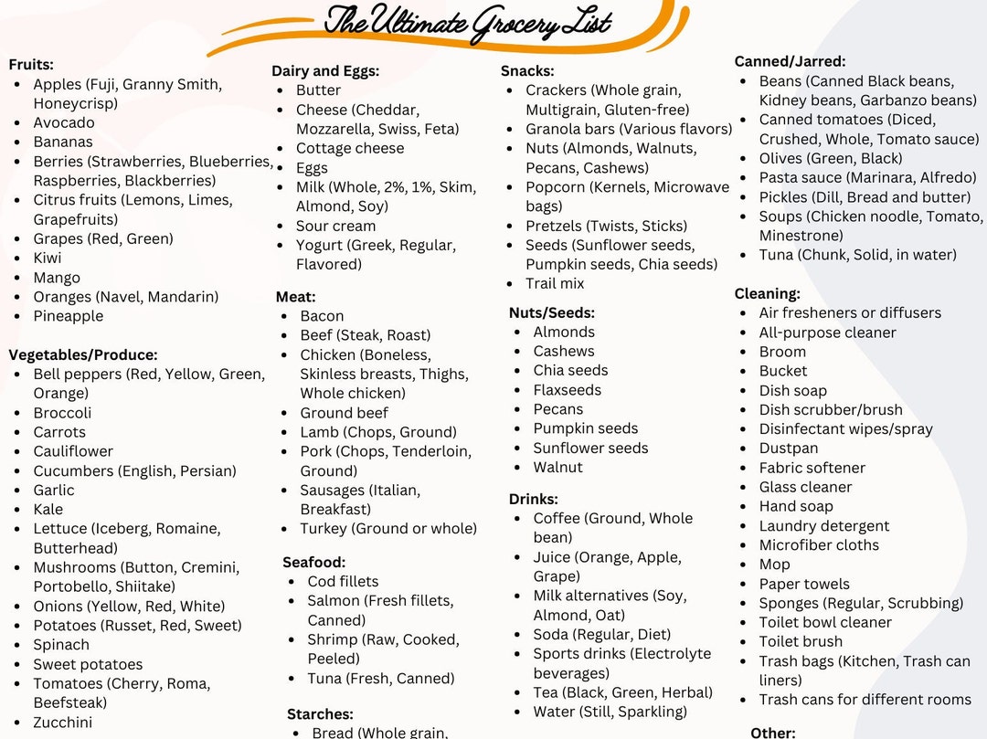 Ultimate Complete Grocery List Printable - Etsy