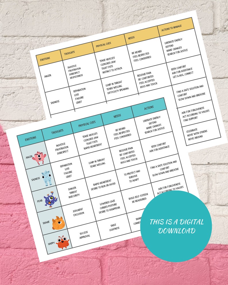 Emotion Chart Digital Download Cute Monsters Print, Calm Corner, Wall ...