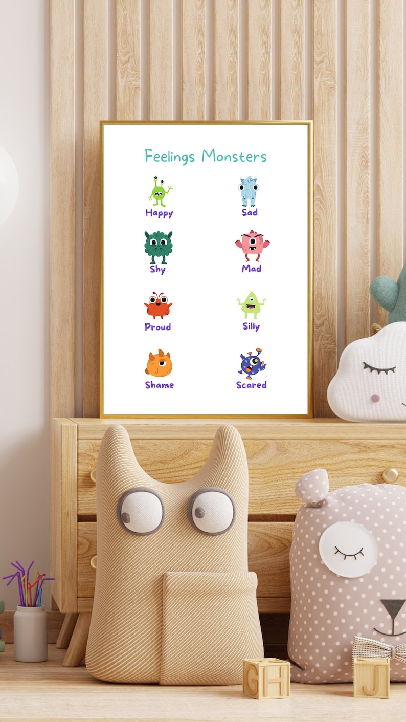 Digital Download Feelings Poster, Emotions Chart, Classroom Decor ...