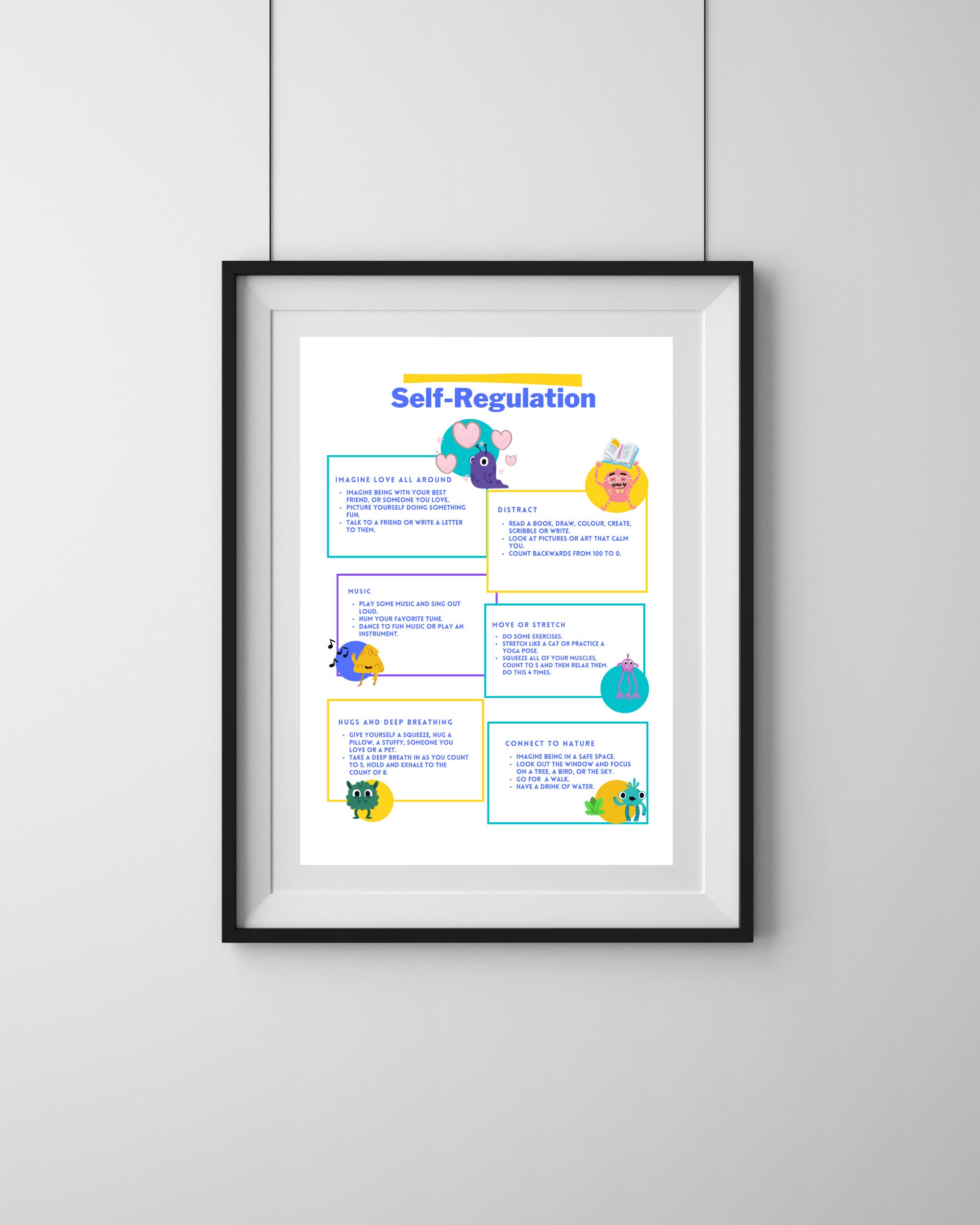 Cute Monsters Emotional Regulation Digital Download , Art Therapy ...