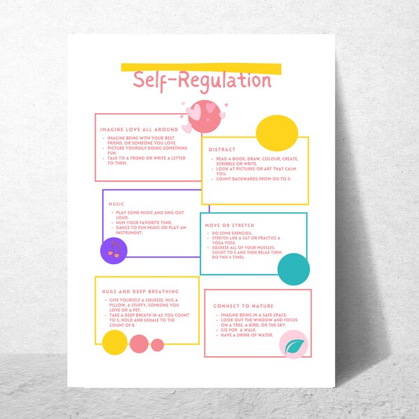 Cbt Dbt Posters - Etsy