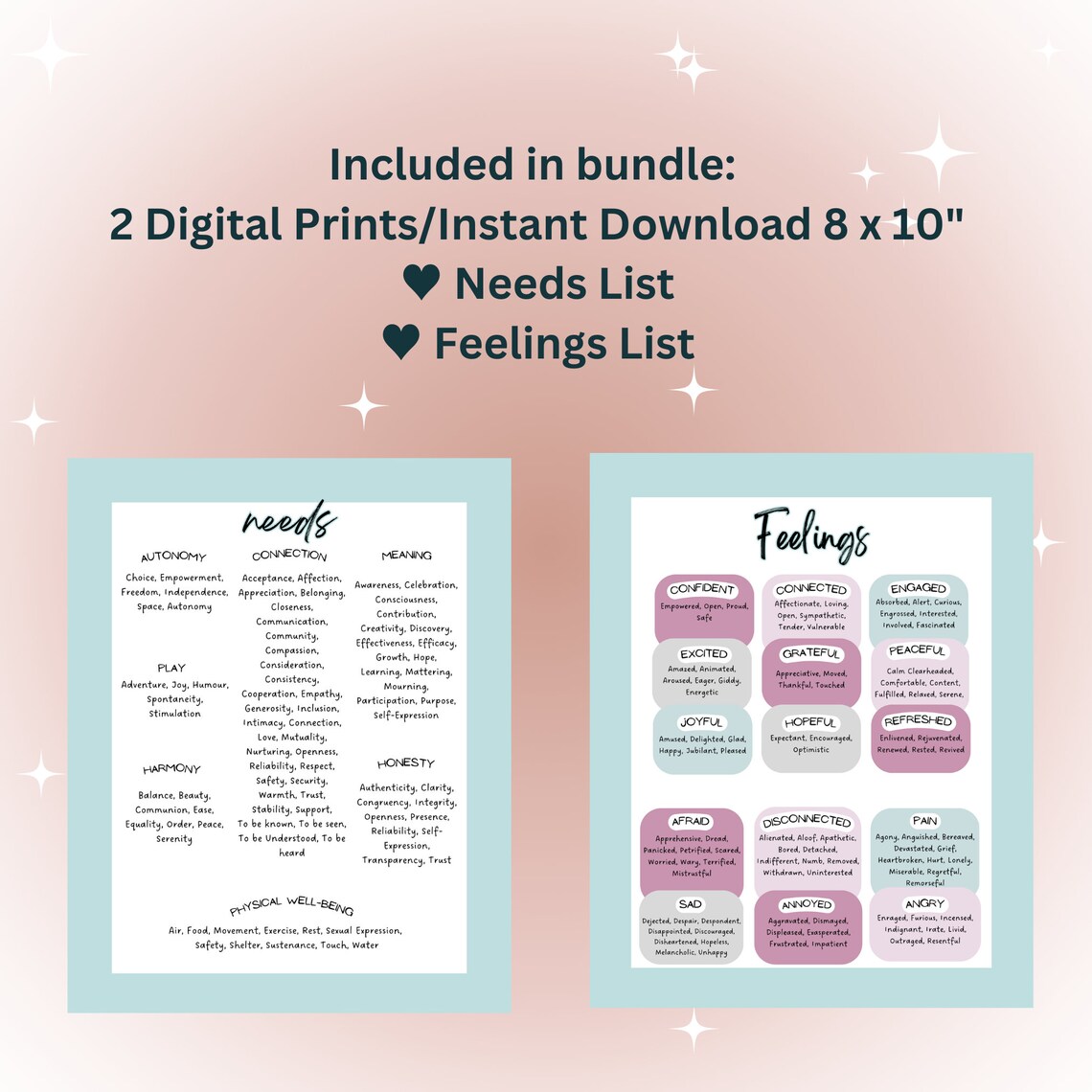 Needs and Feelings Separate Posters Handout for Mental Health ...