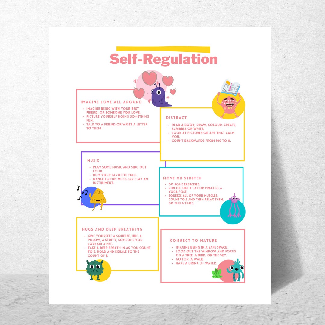 Cute Monsters Emotional Regulation Digital Download , Art Therapy ...