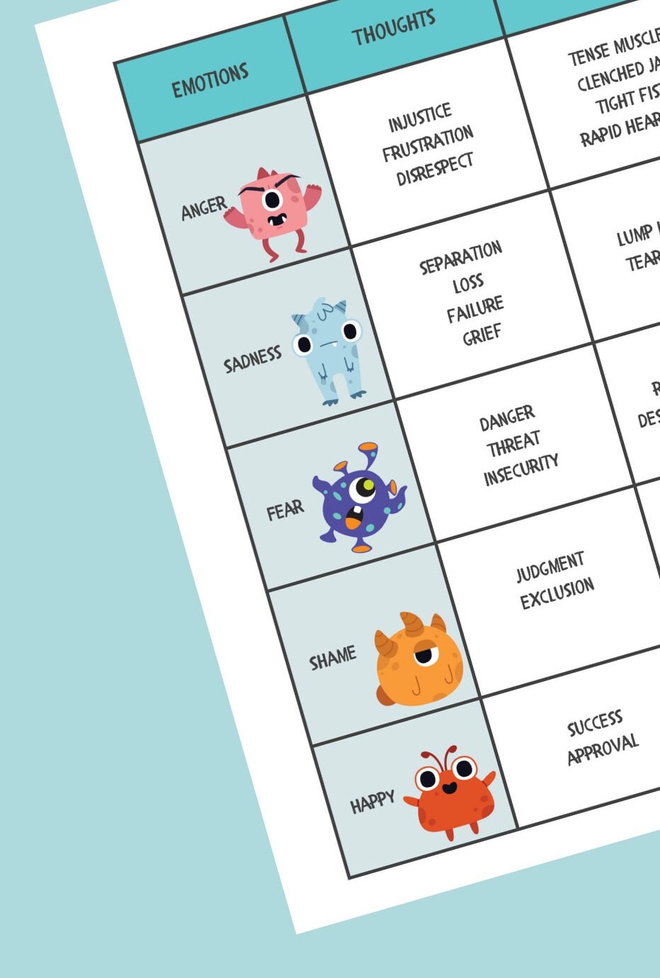 Emotion Chart Digital Download Cute Monsters Print, Calm Corner, Wall ...