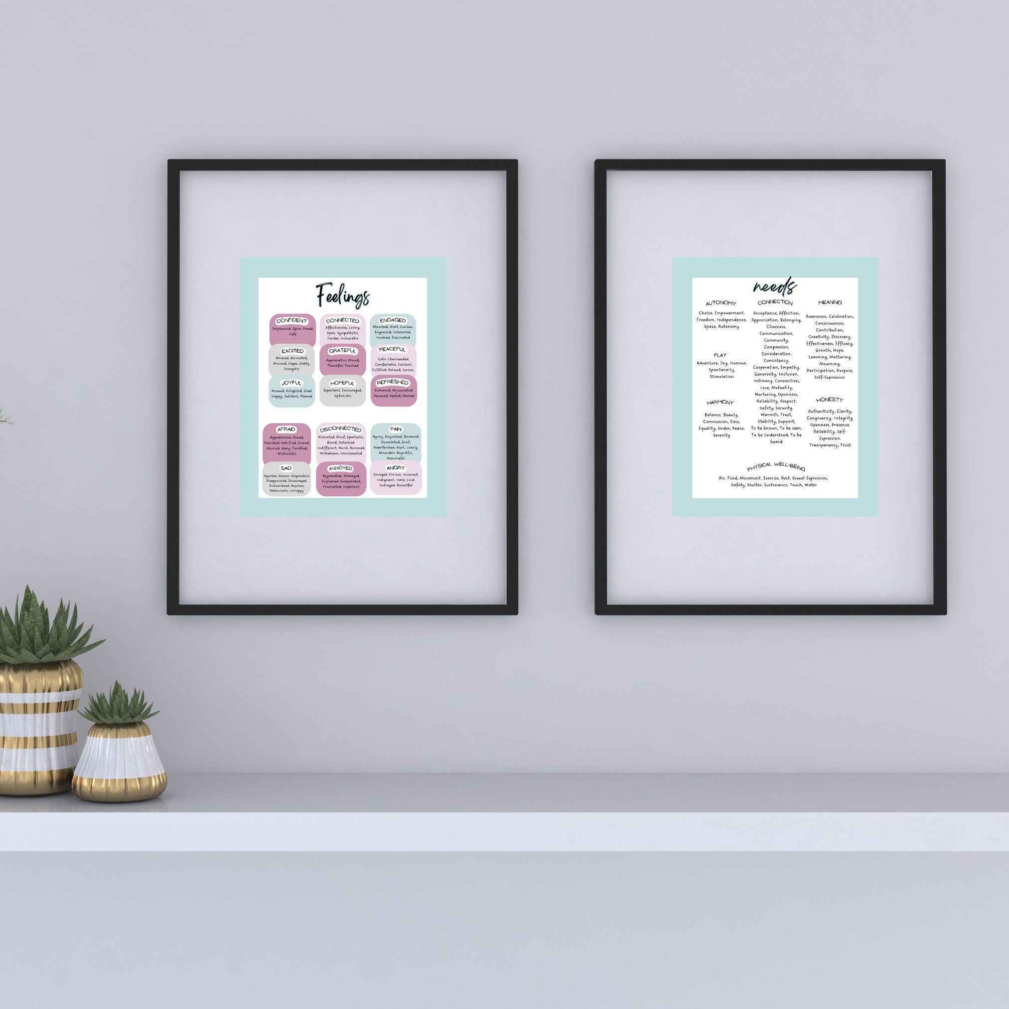 Needs and Feelings Separate Posters Handout for Mental Health ...
