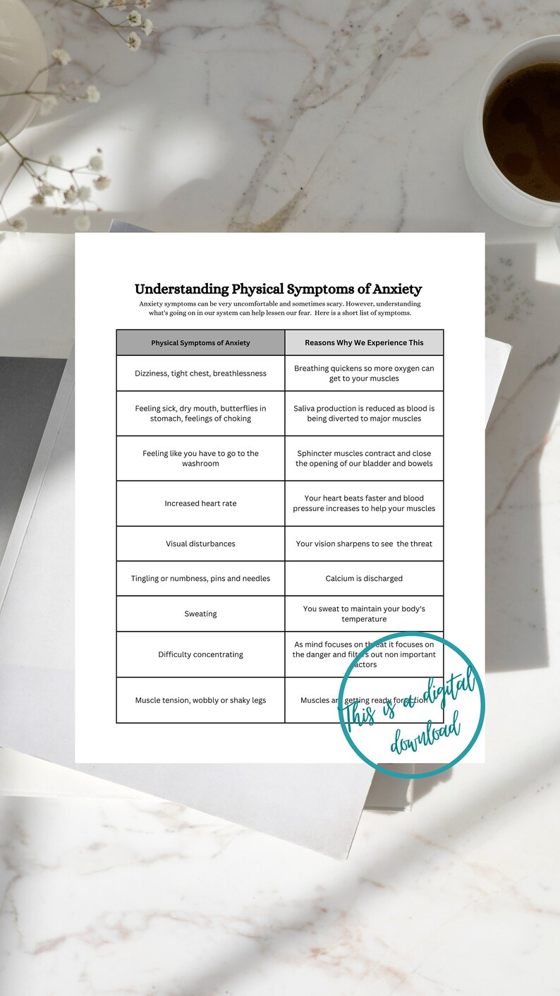 Síntomas de ansiedad explicados Descarga digital Salud mental ...