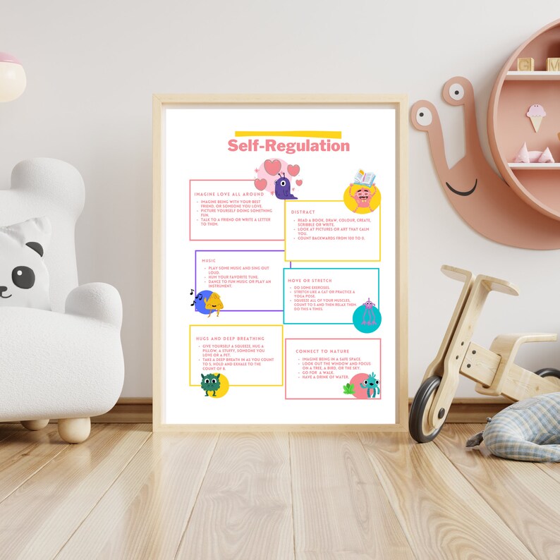 Cute Monsters Emotional Regulation Digital Download , Art Therapy ...