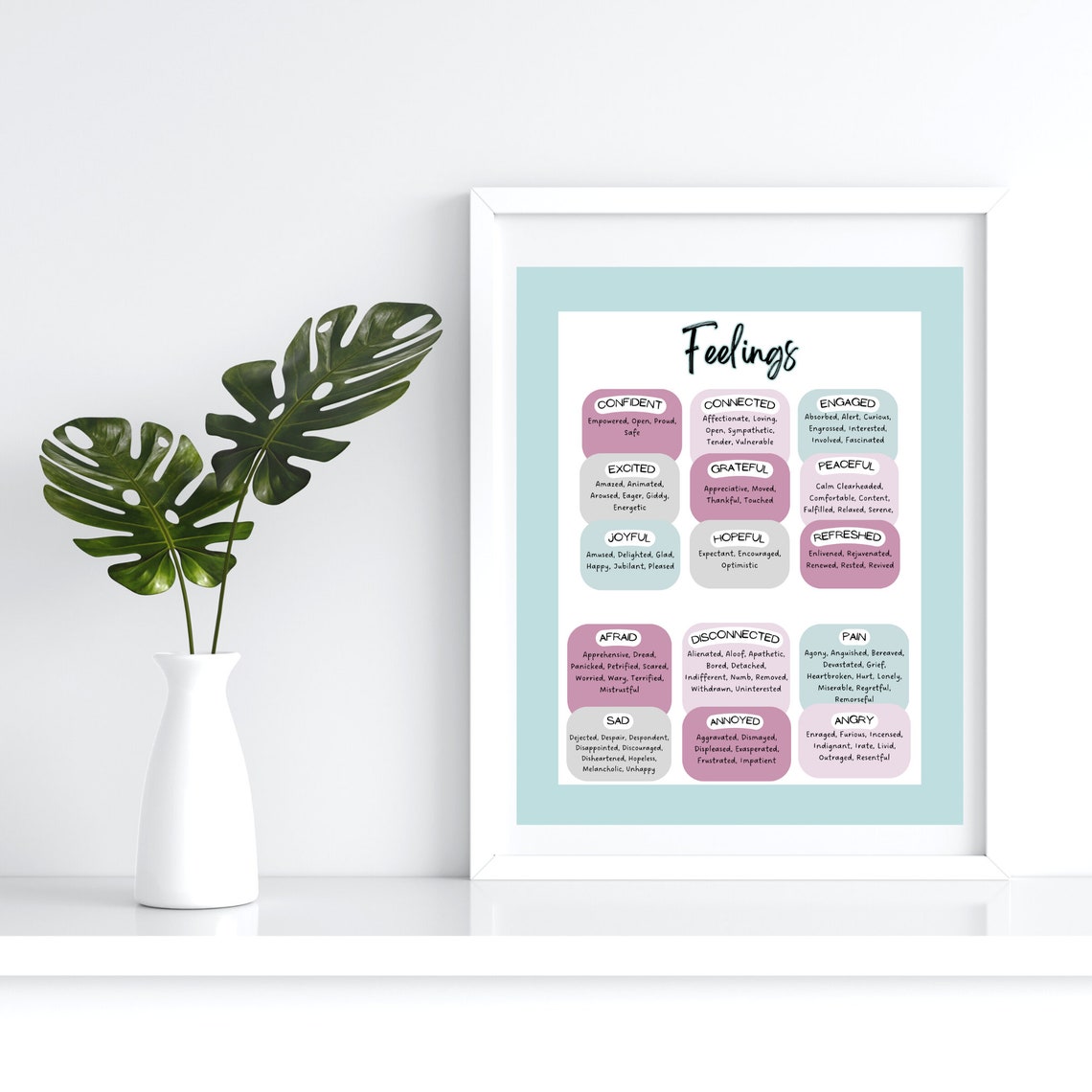 Needs and Feelings Separate Posters Handout for Mental Health ...