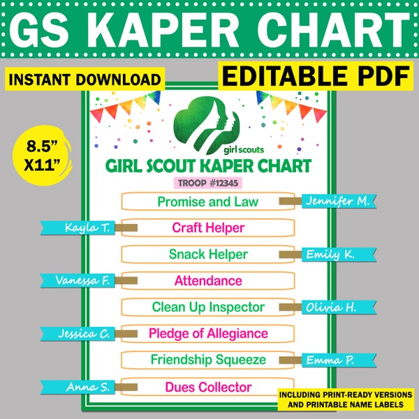 Kaper Chart - Etsy