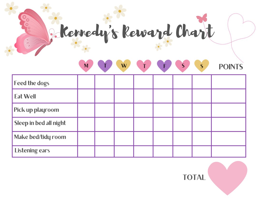 Editable Butterfly Reward Chart for Kids - Etsy Canada