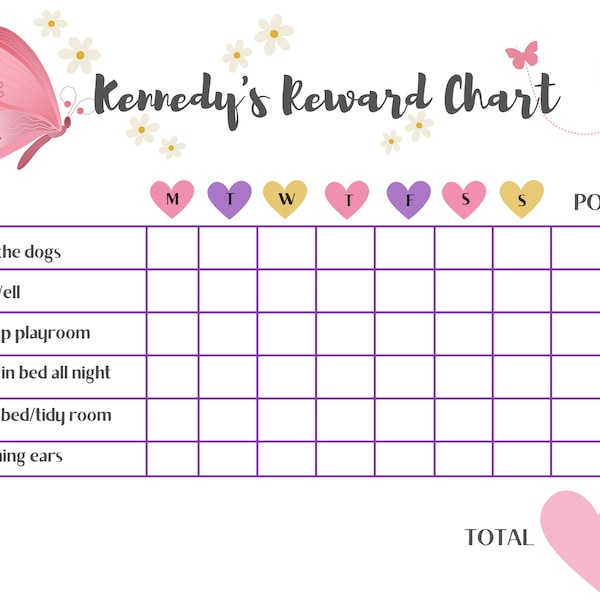 Butterfly Reward Chart for Kids - Etsy