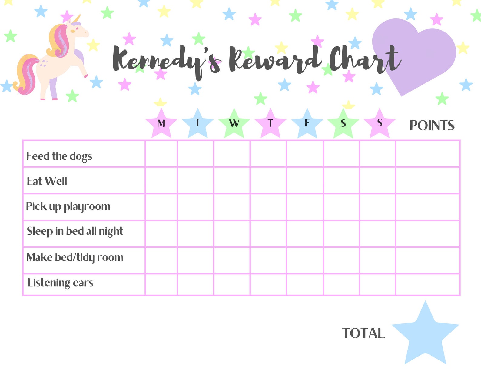 Editable Unicorn Reward Chart for Kids - Etsy