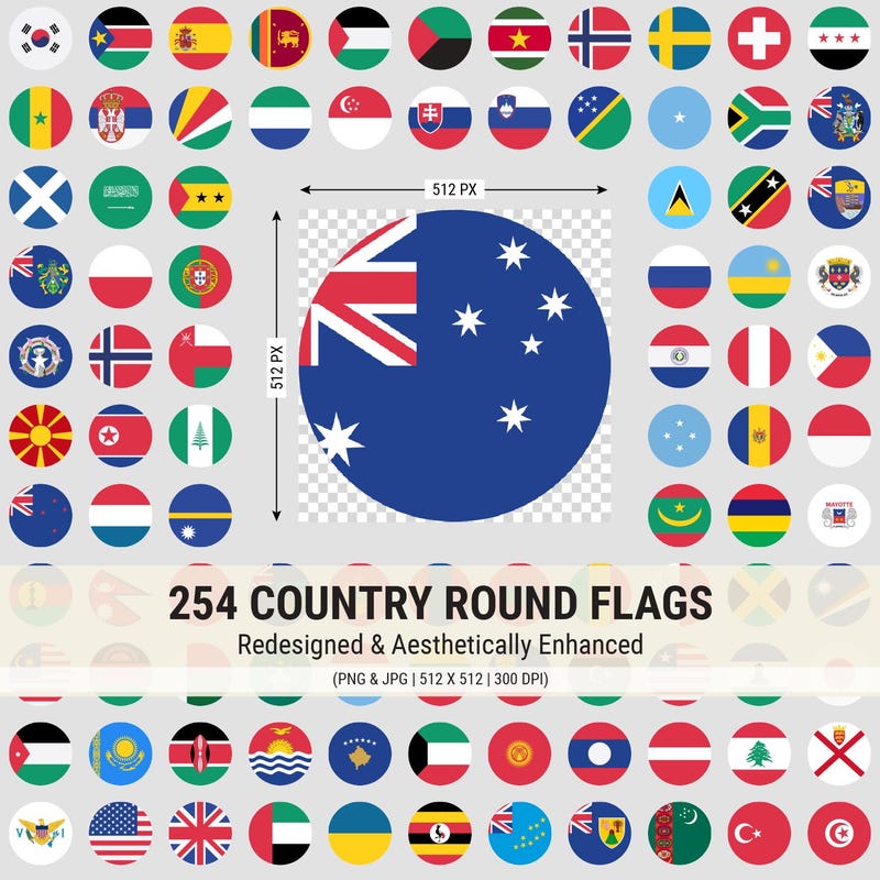 Countryballs Stickers - Etsy