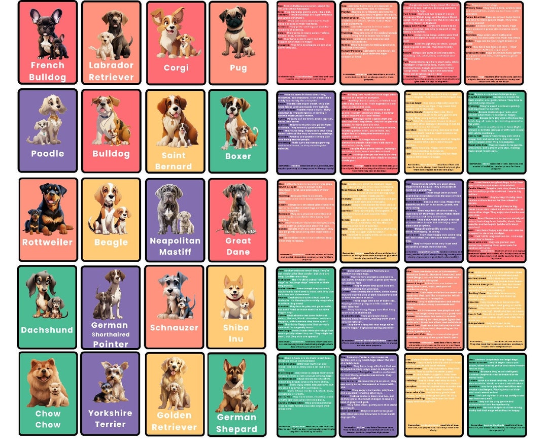 Printable PDF, Flash Cards, to Teach Kids to Learn 20 Different Dog ...