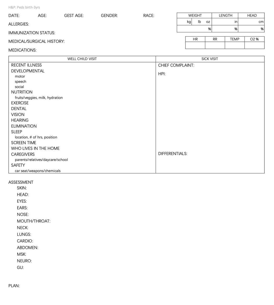Pediatric Birth to 3 Years - H&P Documentation Sheet PDF - 1 Page - Etsy