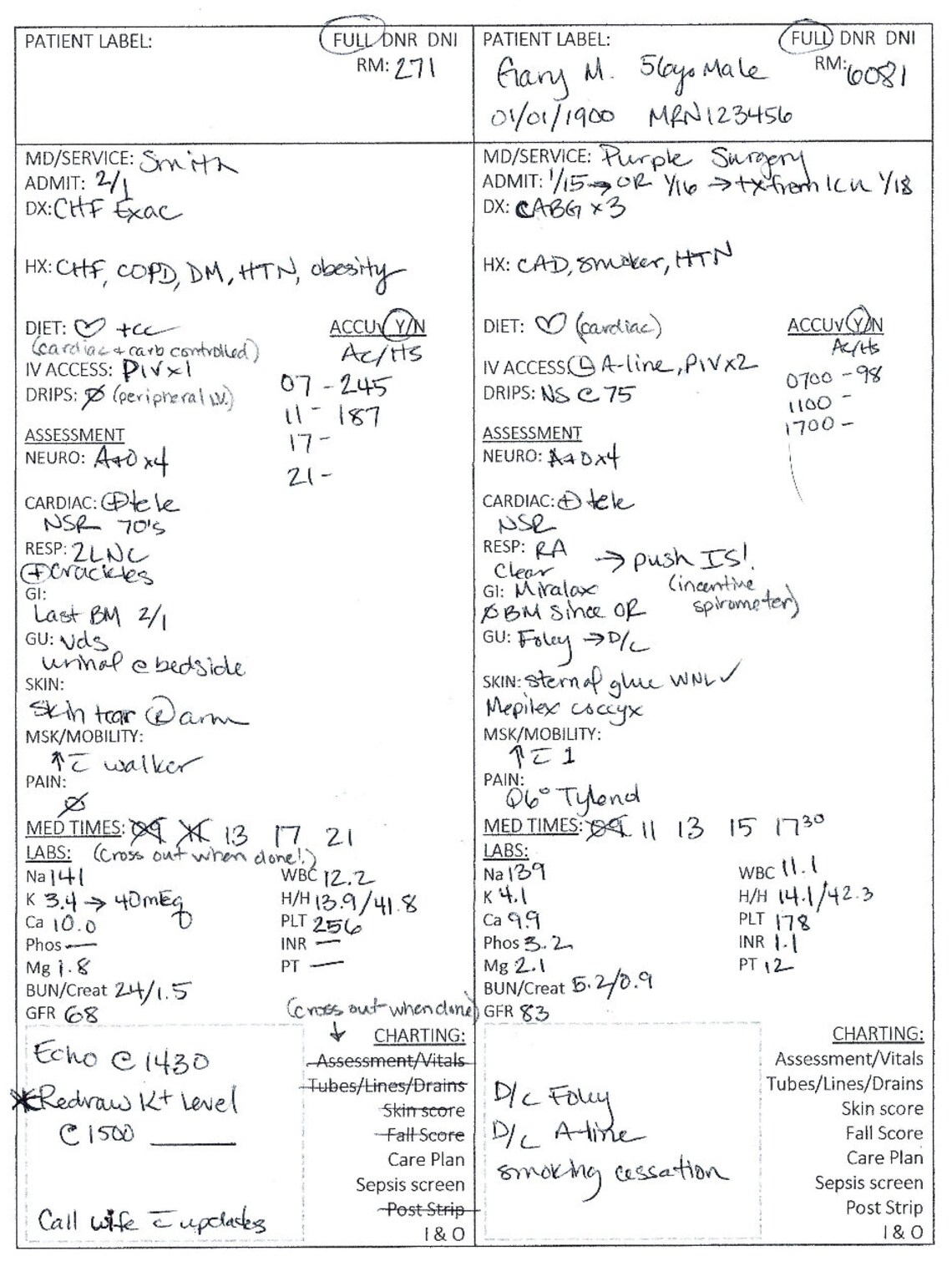 The Best Medsurg Nurse Shift Worksheet You'll Ever Need! - Etsy