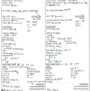 The Best Medsurg Nurse Shift Worksheet You'll Ever Need! - Etsy