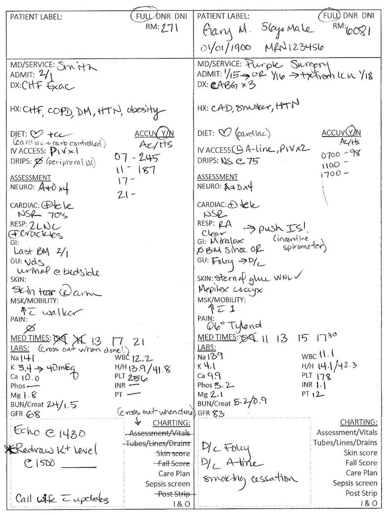 The Best Medsurg Nurse Shift Worksheet You'll Ever Need! - Etsy