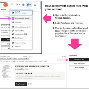 Concise Outpatient Antibiotic Quick-reference Guide (PDF) - Etsy
