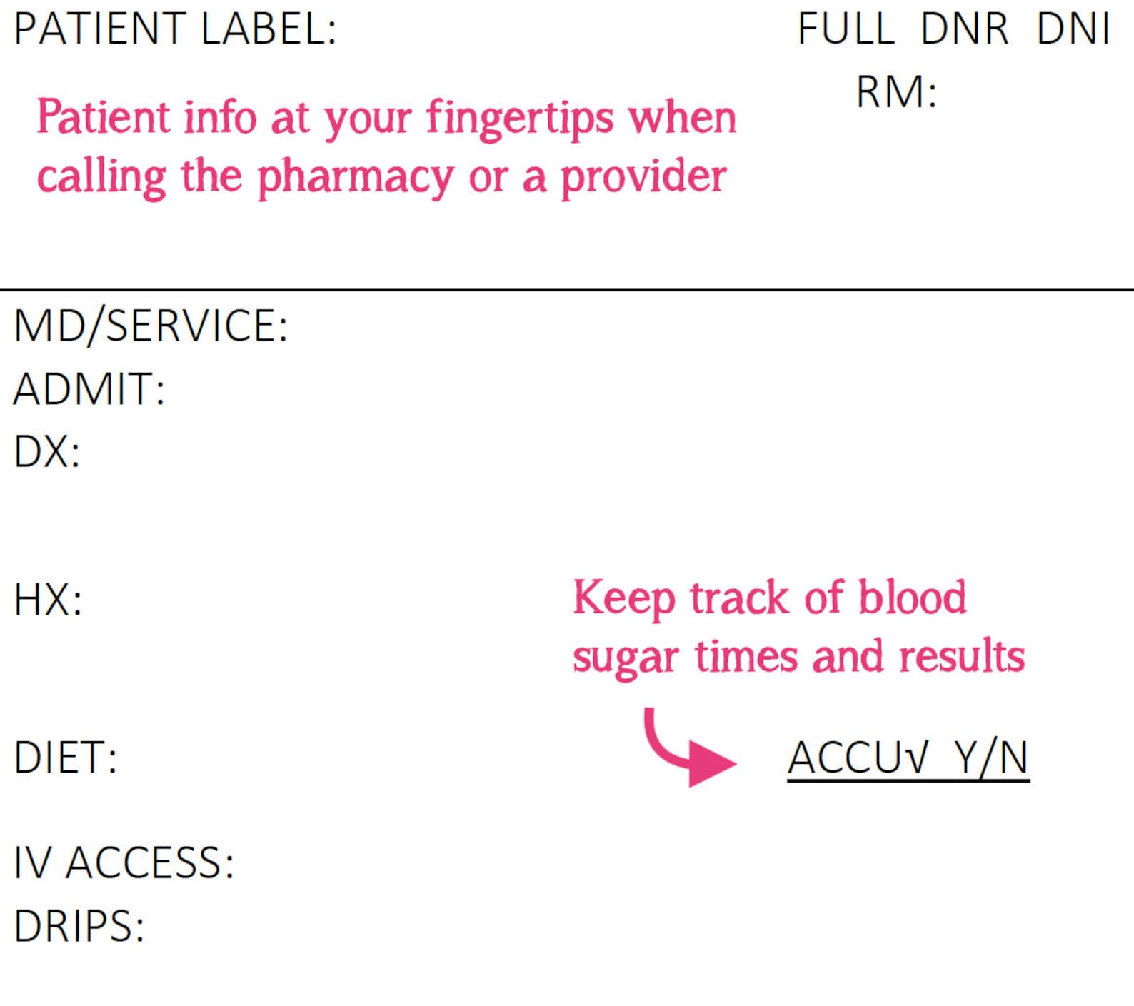 The Best Medsurg Nurse Shift Worksheet You'll Ever Need! - Etsy