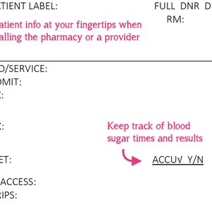 The Best Medsurg Nurse Shift Worksheet You'll Ever Need! - Etsy