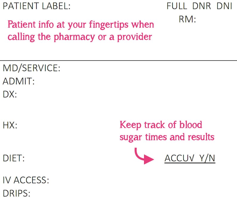 The Best Medsurg Nurse Shift Worksheet You'll Ever Need! - Etsy