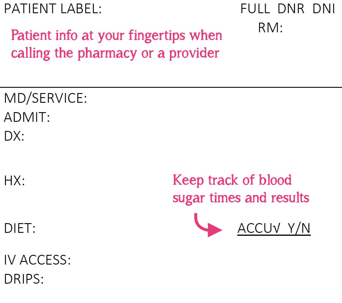 The Best Medsurg Nurse Shift Worksheet You'll Ever Need! - Etsy