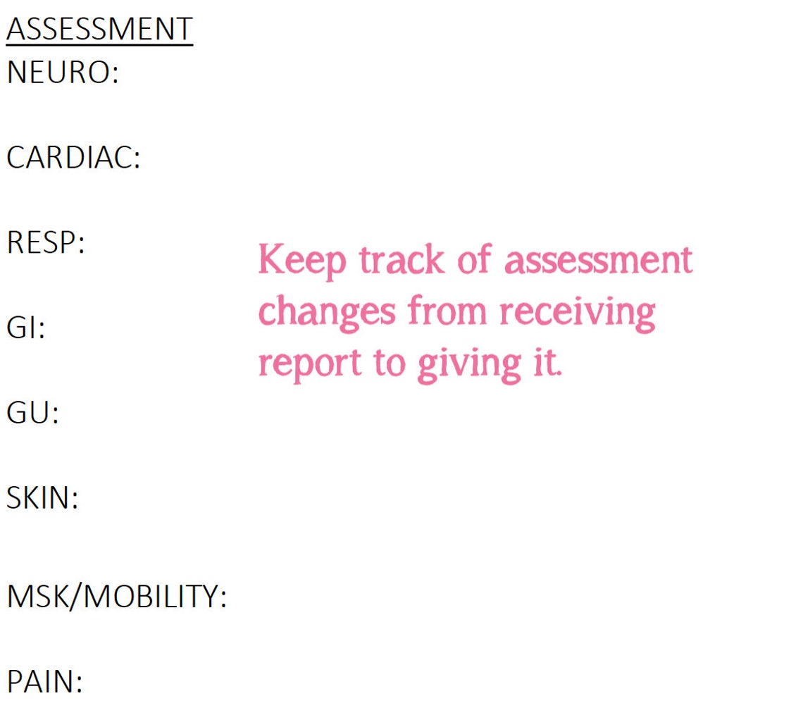 The Best Medsurg Nurse Shift Worksheet You'll Ever Need! - Etsy