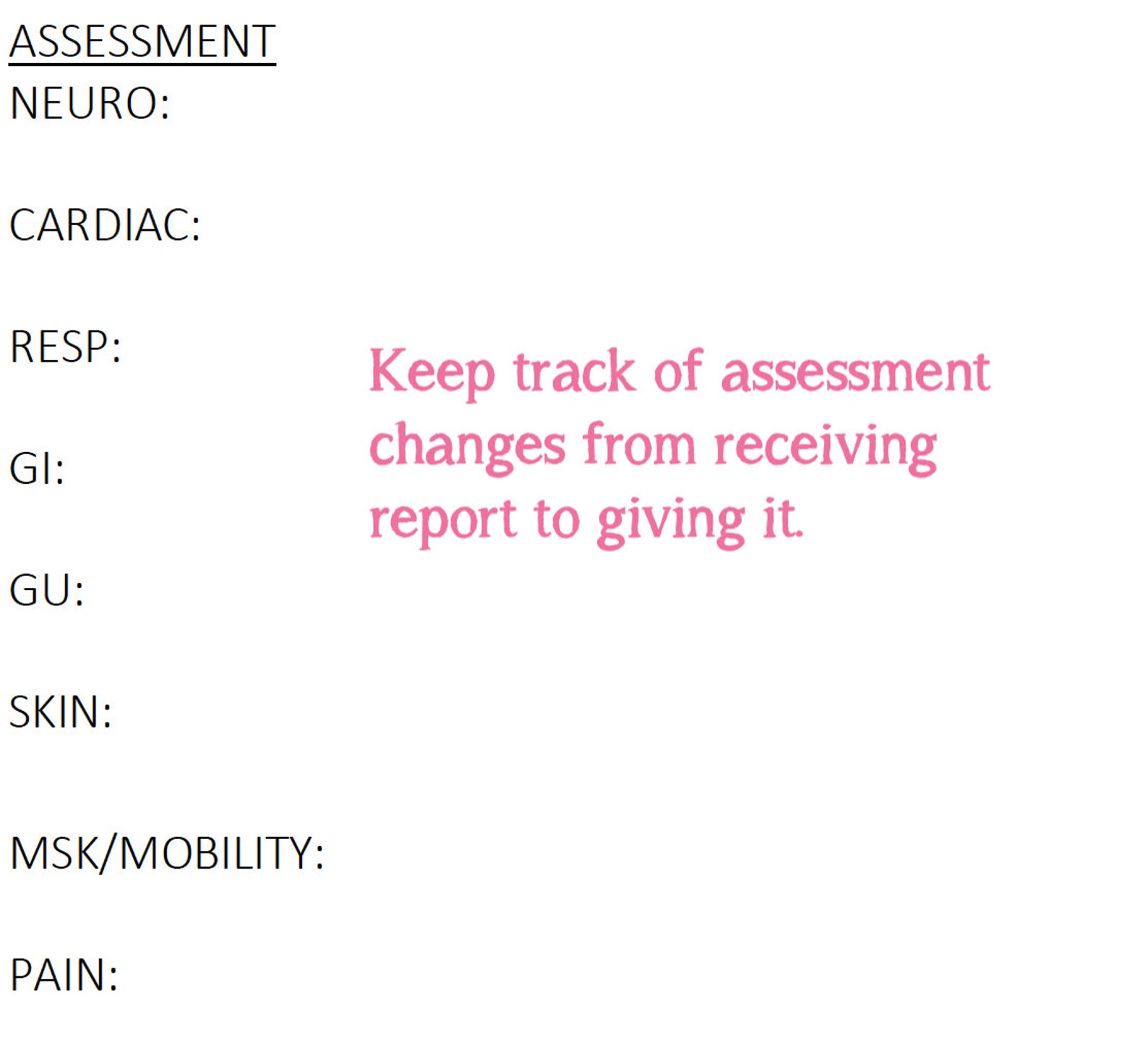 The Best Medsurg Nurse Shift Worksheet You'll Ever Need! - Etsy